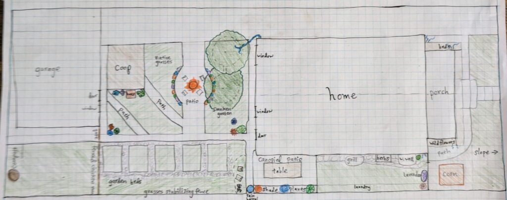 About Restorative Landscape Design - Restorative Landscape Design ...