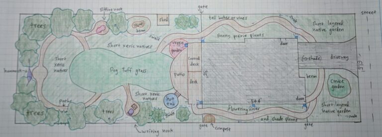 About RLD: Restorative Landscape Design (and Install) - Restorative ...