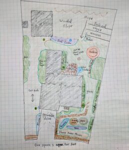 About Restorative Landscape Design - Restorative Landscape Design ...